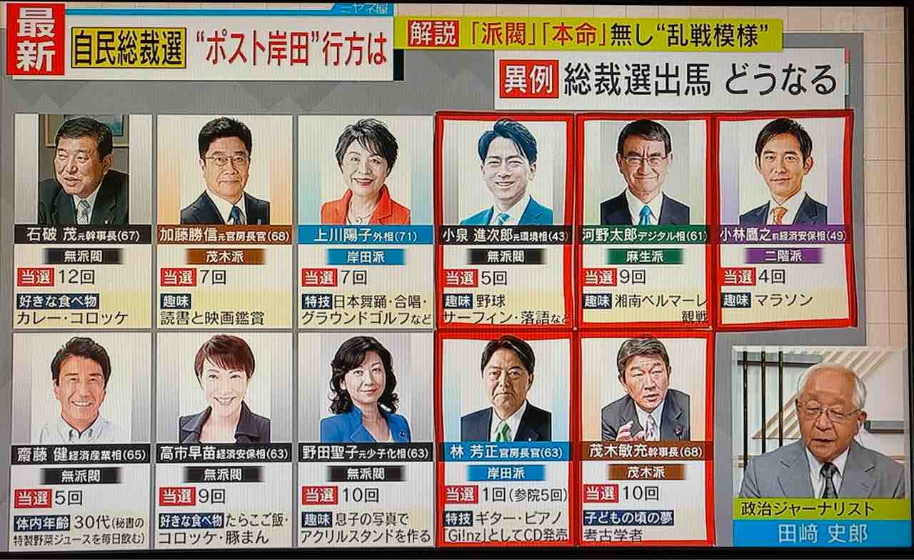 世界に目を向けグローバル GPS 京都を中心にグローカル 366 APS:コバホーク小林鷹之氏(=ChatGPT風の返答! 無難だが、面白みなしの人間か?)、田崎史郎氏の鋭い質問連発に顔色変え ...