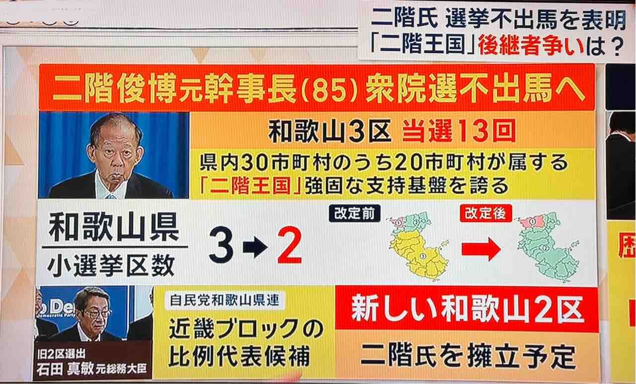 世界に目を向けグローバル GPS 京都を中心にグローカル 366 APS:二階氏、次期衆院不出馬へ 地元和歌山「時代終わる」驚きと感謝(二階氏 VS 世耕氏)
