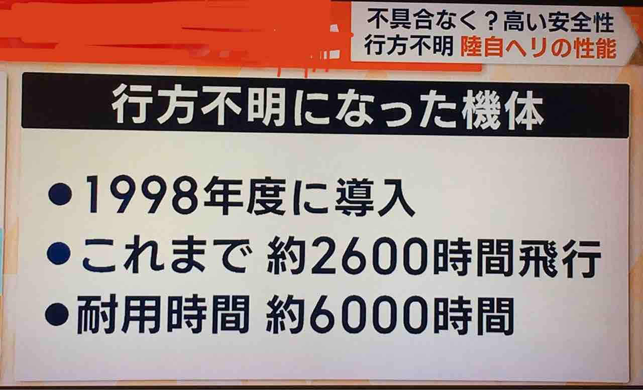 世界に目を向けグローバル GPS 京都を中心にグローカル 366 APS:陸自ヘリ事故 海中で機体の一部発見か 隊員らしき人の姿も