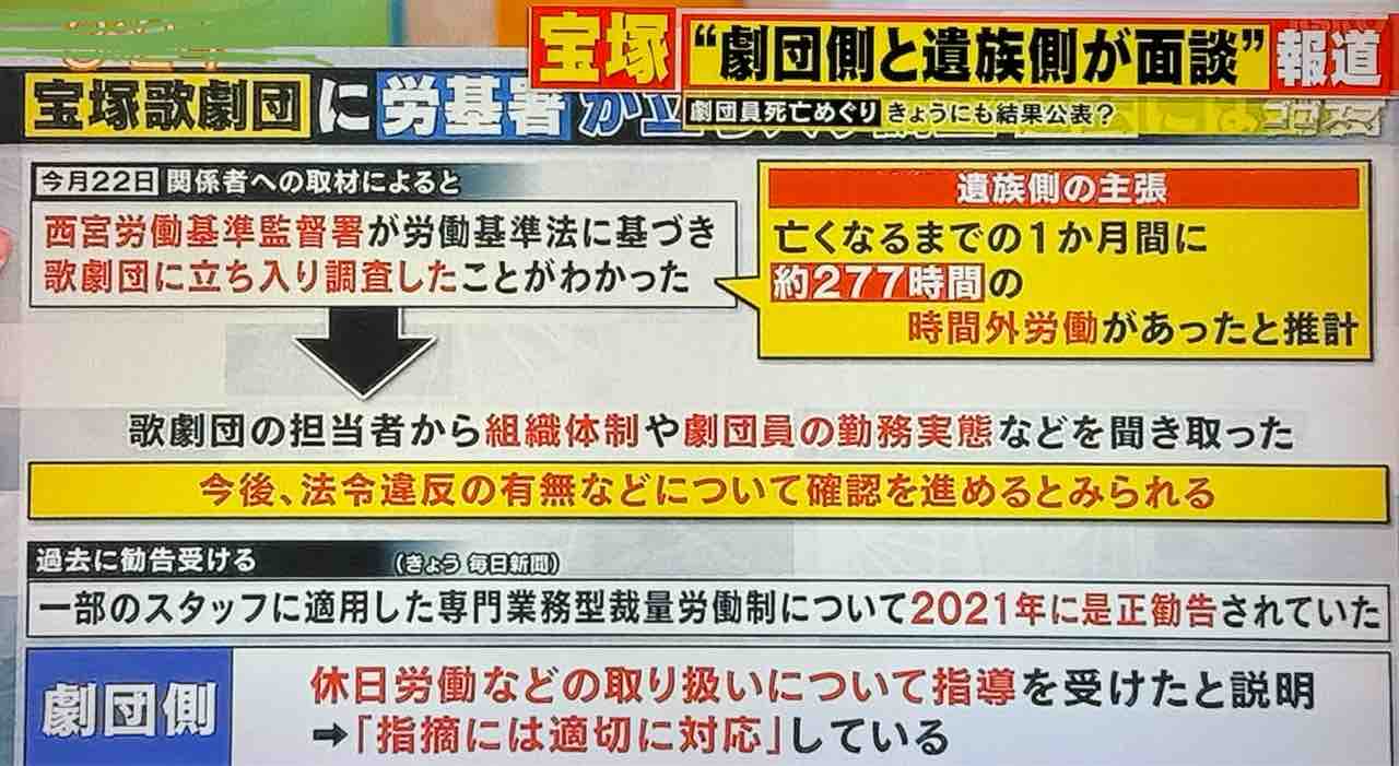 世界に目を向けグローバル GPS 京都を中心にグローカル 366 APS:宝塚劇団員急死事件「清く、正しく、美しく」の裏で俳優の心を蝕んでいった“絶対的な上下関係と伝統”
