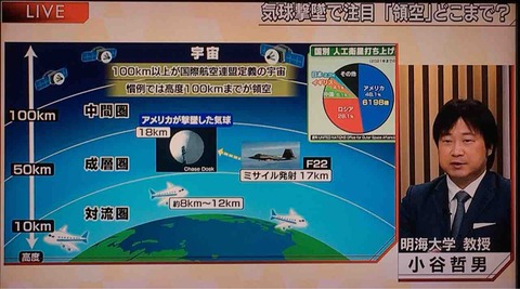 世界に目を向けグローバル GPS 京都を中心にグローカル 366 APS:米国vs中国 米中けん制し合い 溝浮き彫りに ウクライナ侵攻 気球撃墜（F22）など