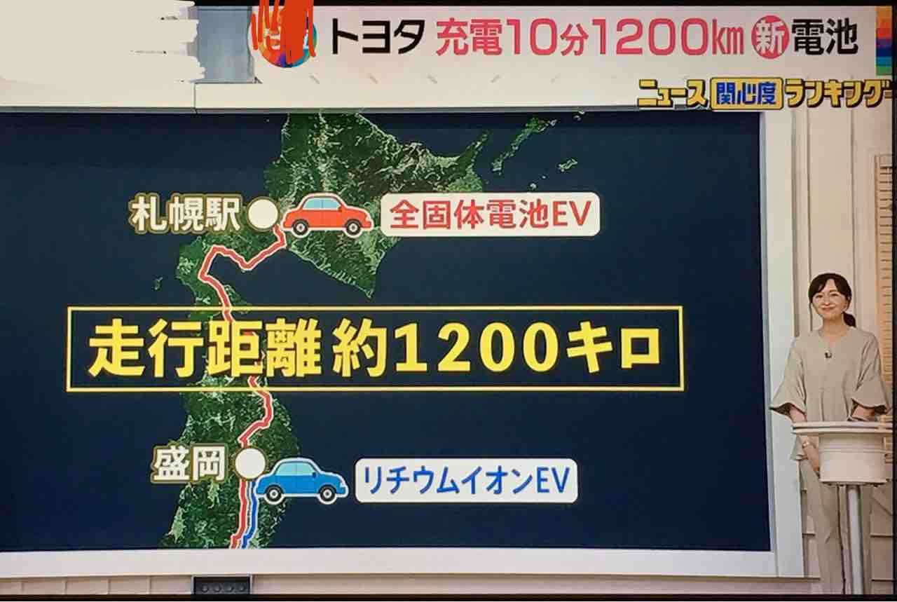 世界に目を向けグローバル GPS 京都を中心にグローカル 366 APS:トヨタ、2027年にも全固体電池を実用化へ EV普及の「起爆剤」/ 全固体電池の実用化 日系車、EV巻き返しの起点に
