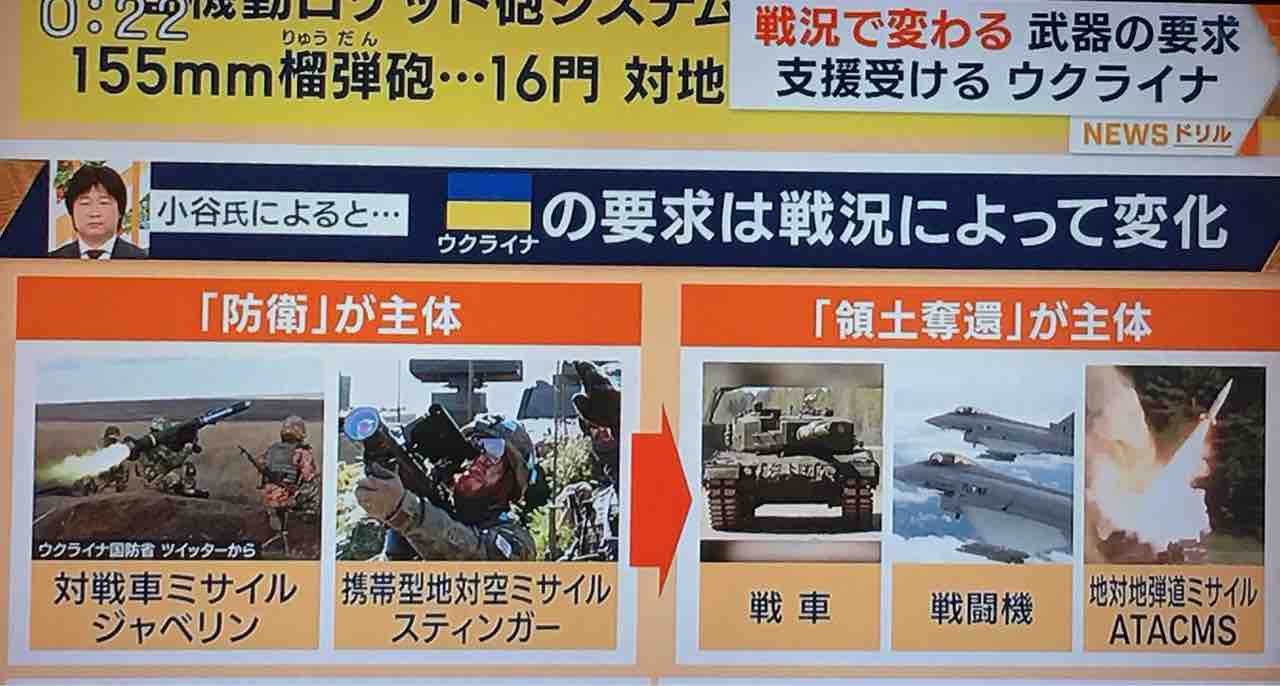 世界に目を向けグローバル GPS 京都を中心にグローカル 366 APS:“プーチン大統領 ウクライナとの国境付近で核実験計画” 英紙 /プーチン氏孤立深める ウクライナ一部併合後、電話会談 ...