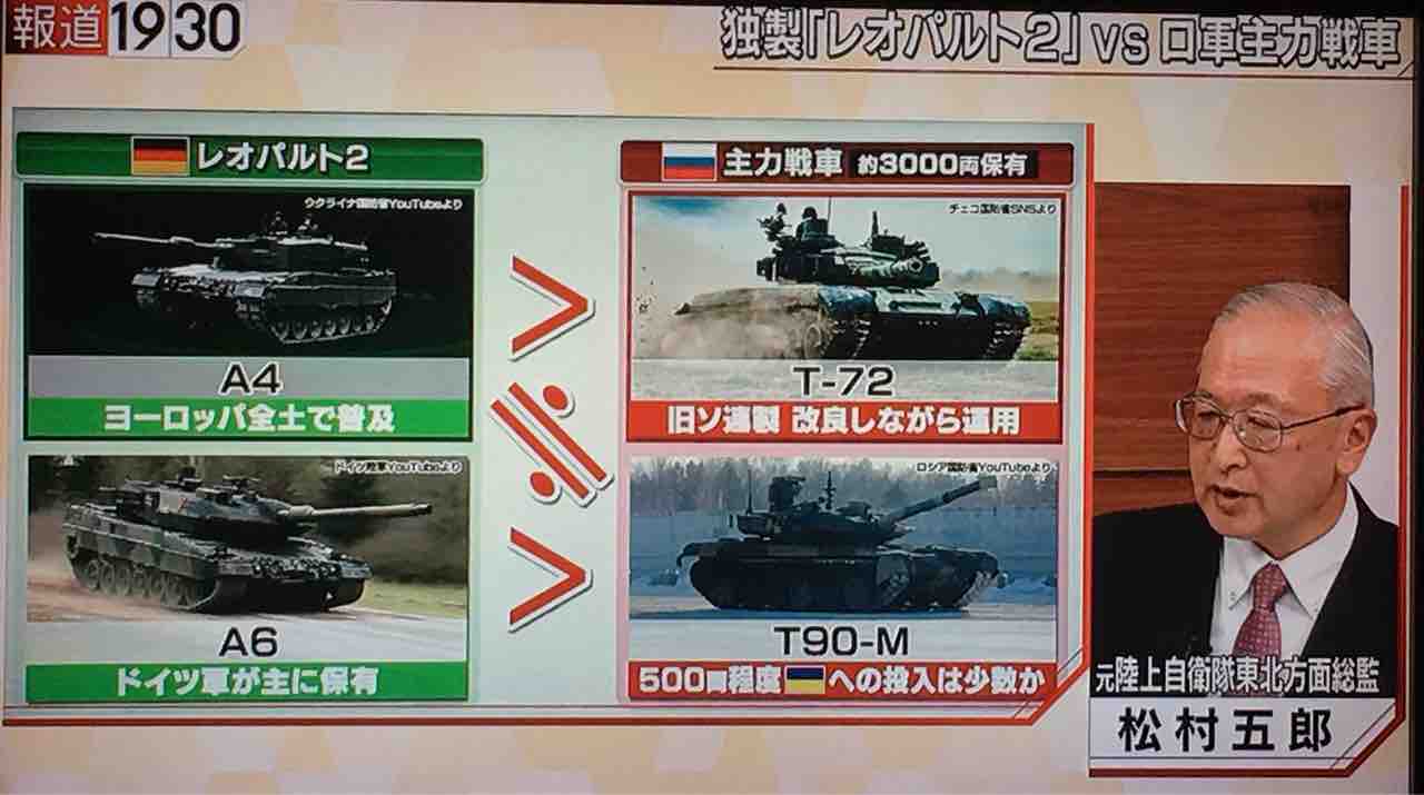 世界に目を向けグローバル GPS 京都を中心にグローカル 366 APS:レオパルト2、ウクライナに到着 ポーランドから4両、独は追加