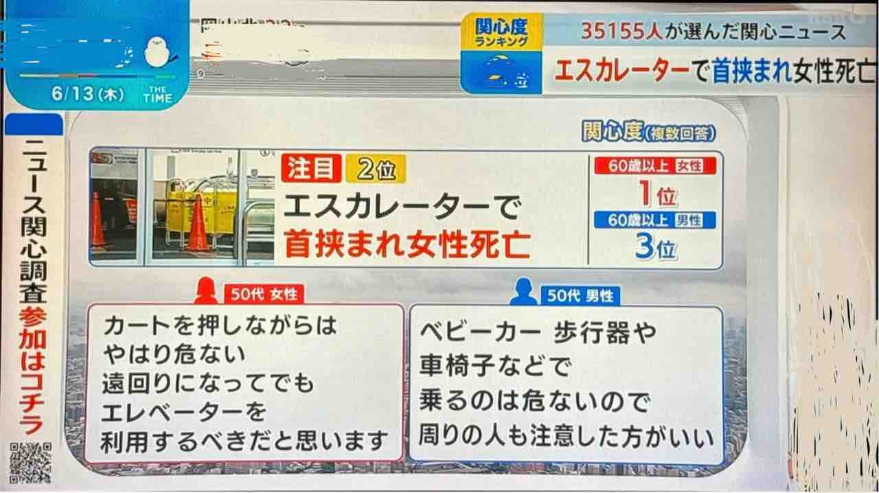 世界に目を向けグローバル GPS 京都を中心にグローカル 366 APS:危険!?「シルバーカー(ベビーカー)」 エスカレーターに首が挟まり、高齢女性が死亡 西東京のスーパー