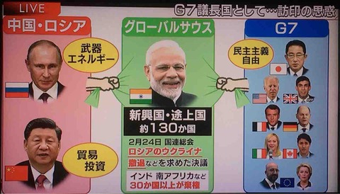 世界に目を向けグローバル GPS 京都を中心にグローカル 366 APS:インド G7広島サミットにインドのモディ首相を招待＝岸田首相