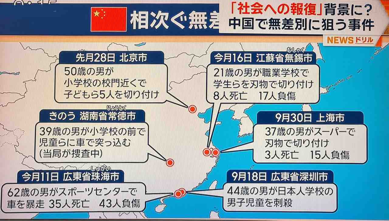 世界に目を向けグローバル GPS 京都を中心にグローカル 366 APS:重要 中国(無差別殺傷?「無敵の人?」) 湖南省 小学校前で車が人をはね けが人 39歳男を拘束