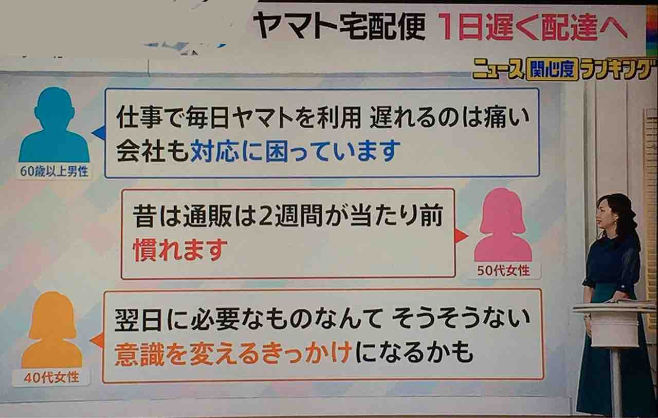 世界に目を向けグローバル GPS 京都を中心にグローカル 366 APS:重要 ヤマト運輸 配送体制見直し 一部の地域で「翌々日」に 6月から(2024年問題前倒し?)