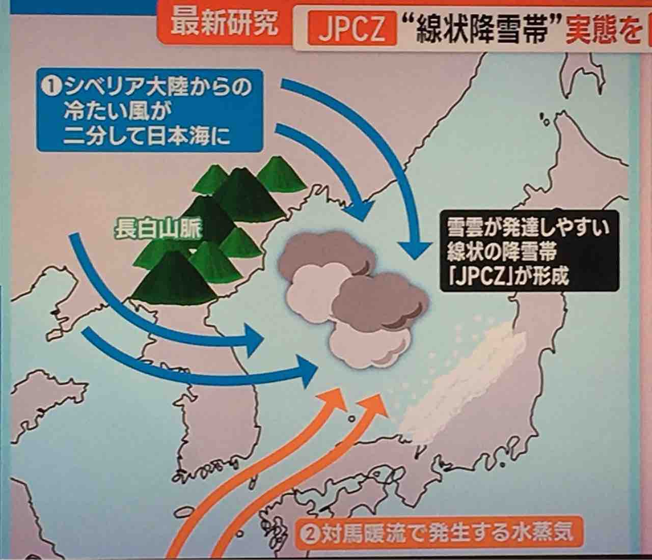 世界に目を向けグローバル GPS 京都を中心にグローカル 366 APS:大雪で22キロに及ぶ立ち往生 「12時間以上経った」巻き込まれた男性 食料は500ミリリットルのお茶1本 《新潟・柏崎》