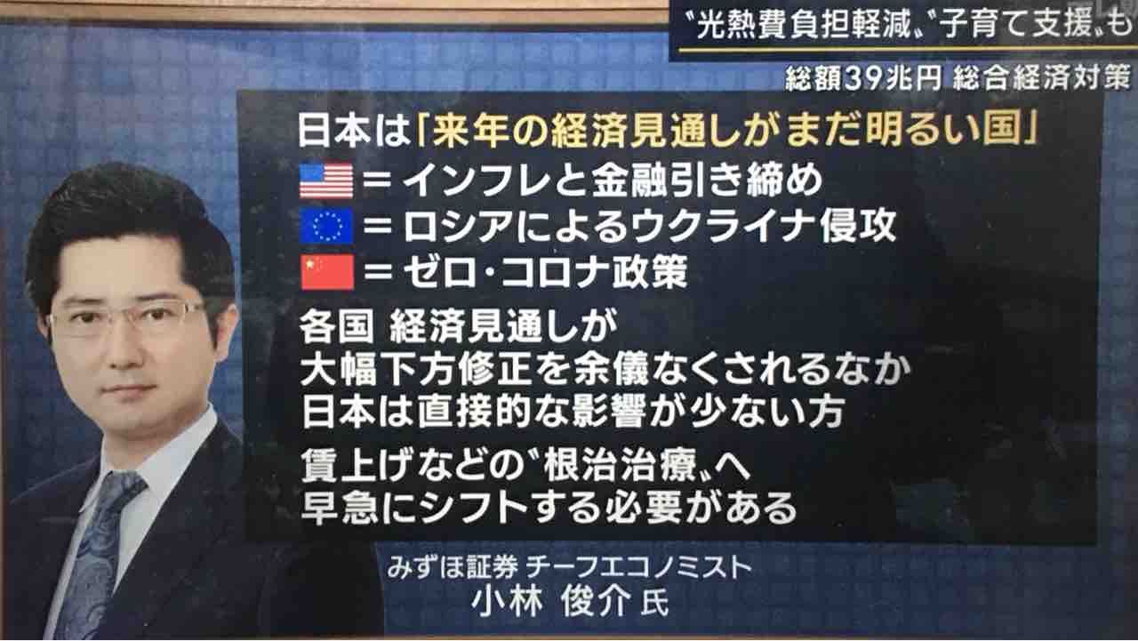 世界に目を向けグローバル GPS 京都を中心にグローカル 366 APS:新たな総合経済対策が決定 物価高や円安にどう対応？