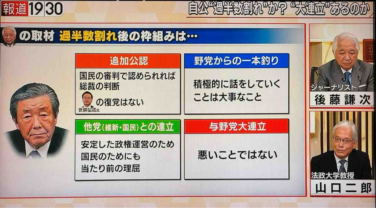 世界に目を向けグローバル GPS 京都を中心にグローカル 366 APS:衆院選挙の行方と金融市場・金融政策：日銀は日米の選挙結果と為替に翻弄される