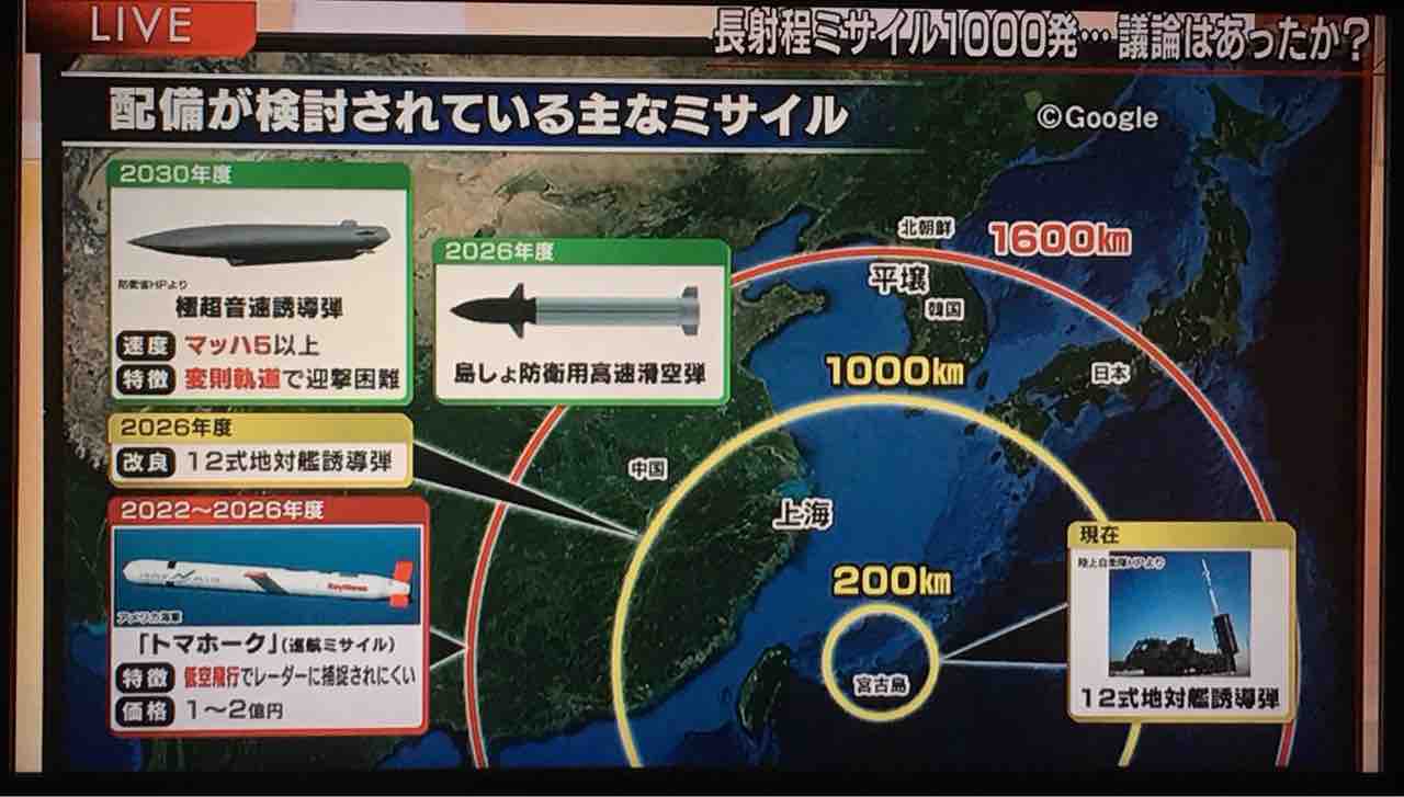 世界に目を向けグローバル GPS 京都を中心にグローカル 366 APS:女子会トーク 米巡航ミサイル「トマホーク」購入、日本政府が詰めの交渉…抑止力強化に不可欠と判断