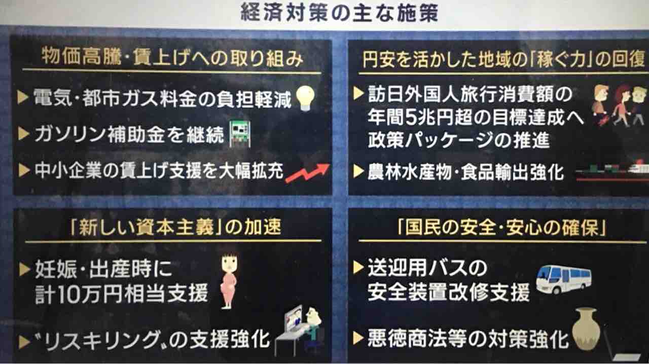 世界に目を向けグローバル GPS 京都を中心にグローカル 366 APS:新たな総合経済対策が決定 物価高や円安にどう対応？