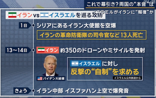 世界に目を向けグローバル GPS 京都を中心にグローカル 366 APS:米英両政府がイランへの追加制裁発表、バイデン氏「我々は一丸となって行動する」
