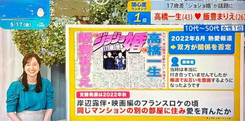 世界に目を向けグローバル GPS 京都を中心にグローカル 366 APS:TBS宇賀神メグアナ、「THE TIME，」で高橋一生と飯豊まりえの結婚を祝福「我々、ジョジョファンも本当にうれしいです」