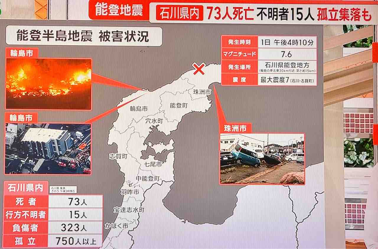世界に目を向けグローバル GPS 京都を中心にグローカル 366 APS:能登半島を救え! 断水、9.5万戸 輪島・珠洲・能登のほぼ全域で水道管損傷