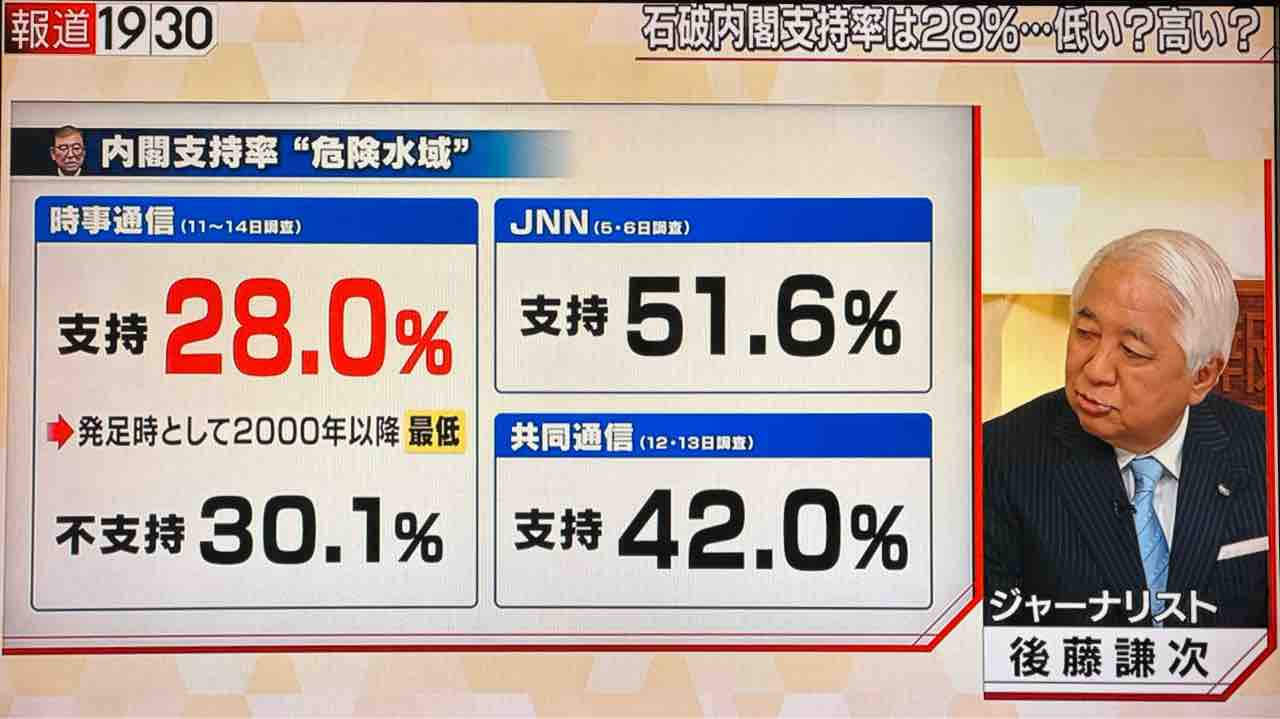 世界に目を向けグローバル GPS 京都を中心にグローカル 366 APS:自民 森山幹事長 衆院選後の連立の枠組み 拡大の可能性に含み