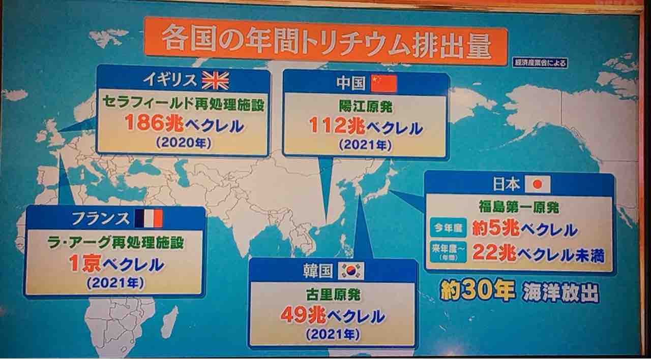 世界に目を向けグローバル GPS 京都を中心にグローカル 366 APS:福島県沖のトリチウム“全地点で検出下限の濃度下回る”環境省