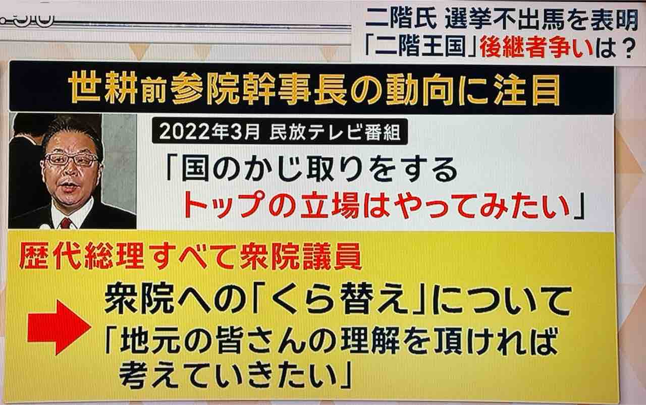 世界に目を向けグローバル GPS 京都を中心にグローカル 366 APS:二階氏、次期衆院不出馬へ 地元和歌山「時代終わる」驚きと感謝(二階氏 VS 世耕氏)