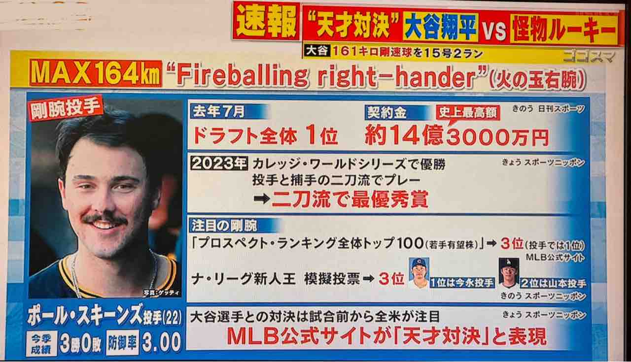 世界に目を向けグローバル GPS 京都を中心にグローカル 366 APS:大谷翔平、5戦ぶり今季15号2ラン！ 100マイルを打ち砕くバックスクリーン弾 日本人メジャー最多更新の“27球場目 ...