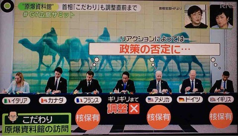 世界に目を向けグローバル GPS 京都を中心にグローカル 366 APS:広島 資料館訪問「一定の成果」 滞在短時間に疑問も 広島被爆者ら・G7サミット