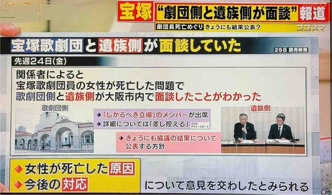 世界に目を向けグローバル GPS 京都を中心にグローカル 366 APS:宝塚劇団員急死事件「清く、正しく、美しく」の裏で俳優の心を蝕んでいった“絶対的な上下関係と伝統”