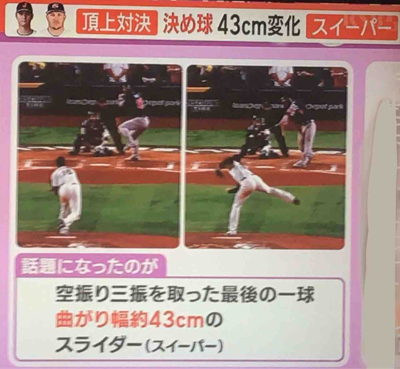 世界に目を向けグローバル GPS 京都を中心にグローカル 366 APS:WBC 大谷翔平vsトラウトの興奮は他競技にも波及！NHLのスーパースターが絶賛「ベスト・オン・ベストだ」【WBC】