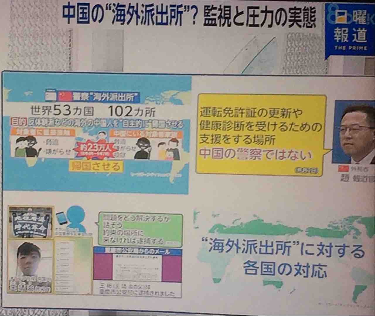 世界に目を向けグローバル GPS 京都を中心にグローカル 366 APS:「TikTokは厄介」 CIA長官、情報流出警告(中国アプリも警戒)米中対立