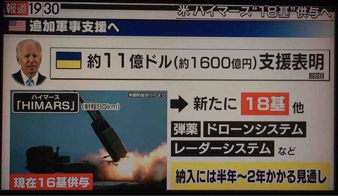 世界に目を向けグローバル GPS 京都を中心にグローカル 366 APS:米政府、「ハイマース4基」など900億円追加支援 ウクライナ、反撃に勢い