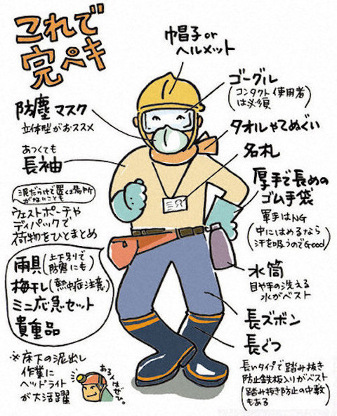 世界に目を向けグローバル GPS 京都を中心にグローカル 366 APS:京都 福知山 台風で住宅地に大量の土砂流入 泥を取り除く作業続く