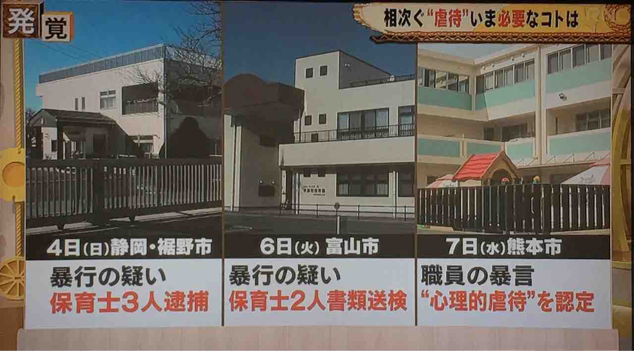世界に目を向けグローバル GPS 京都を中心にグローカル 366 APS:氷山の一角?(全国で?) 園児への暴行容疑の保育士「悪ふざけが常態化して感覚がまひしていた」と供述 静岡・裾野市