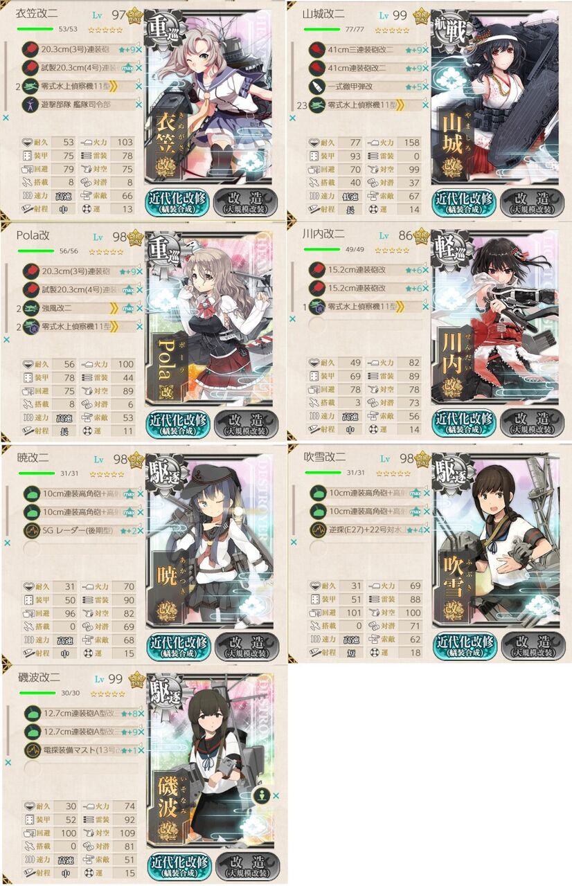 【艦これ】25春 E1甲戦力ゲージ : 臼猫のお腹ねこパンチ