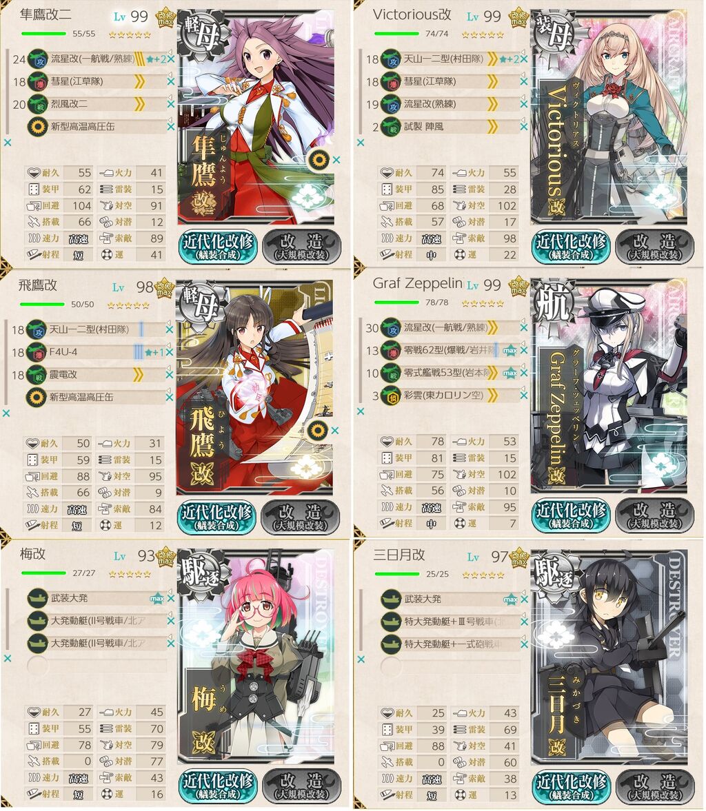 【艦これ】23夏 E5-2甲 輸送ゲージ : 臼猫のお腹ねこパンチ