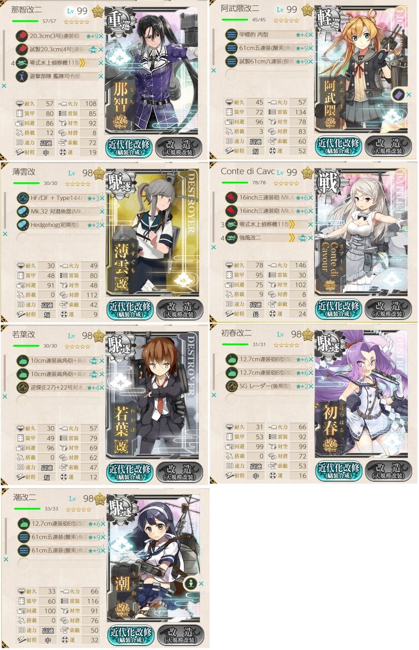 【艦これ】25春 E3-1戦力ゲージ1 ボスマス開放ギミック : 臼猫のお腹ねこパンチ