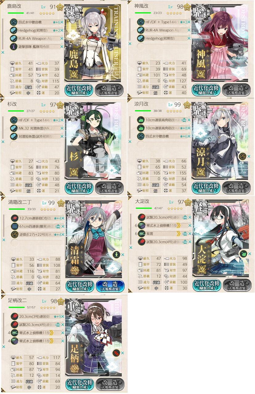 【艦これ】25秋 E4-4甲戦力ゲージ3 : 臼猫のお腹ねこパンチ