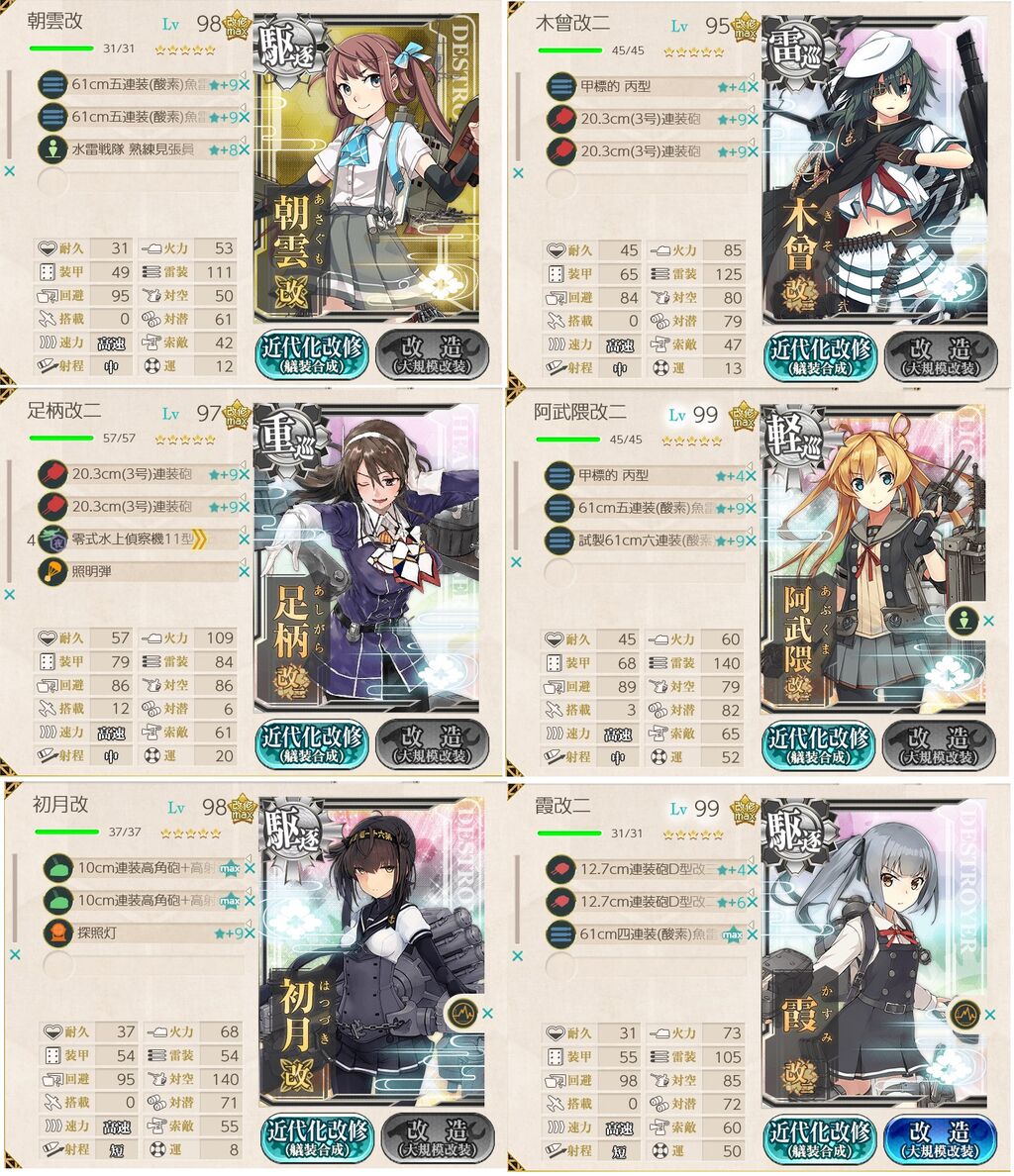 【艦これ】23夏 E4-3甲 戦力ゲージ2 削り : 臼猫のお腹ねこパンチ