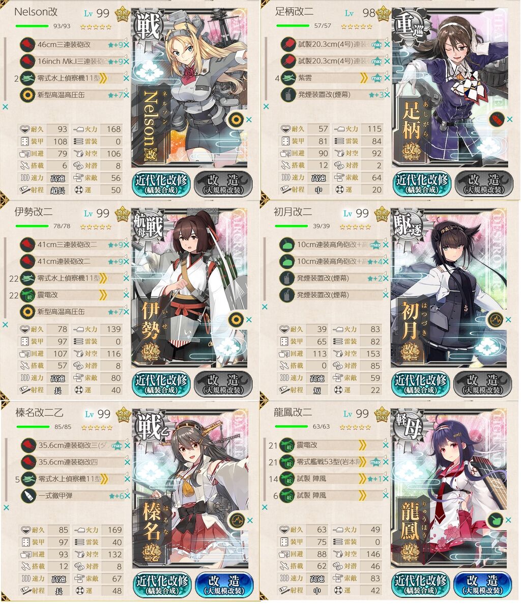 【艦これ】25春 E6-3甲戦力ゲージ3 削り : 臼猫のお腹ねこパンチ