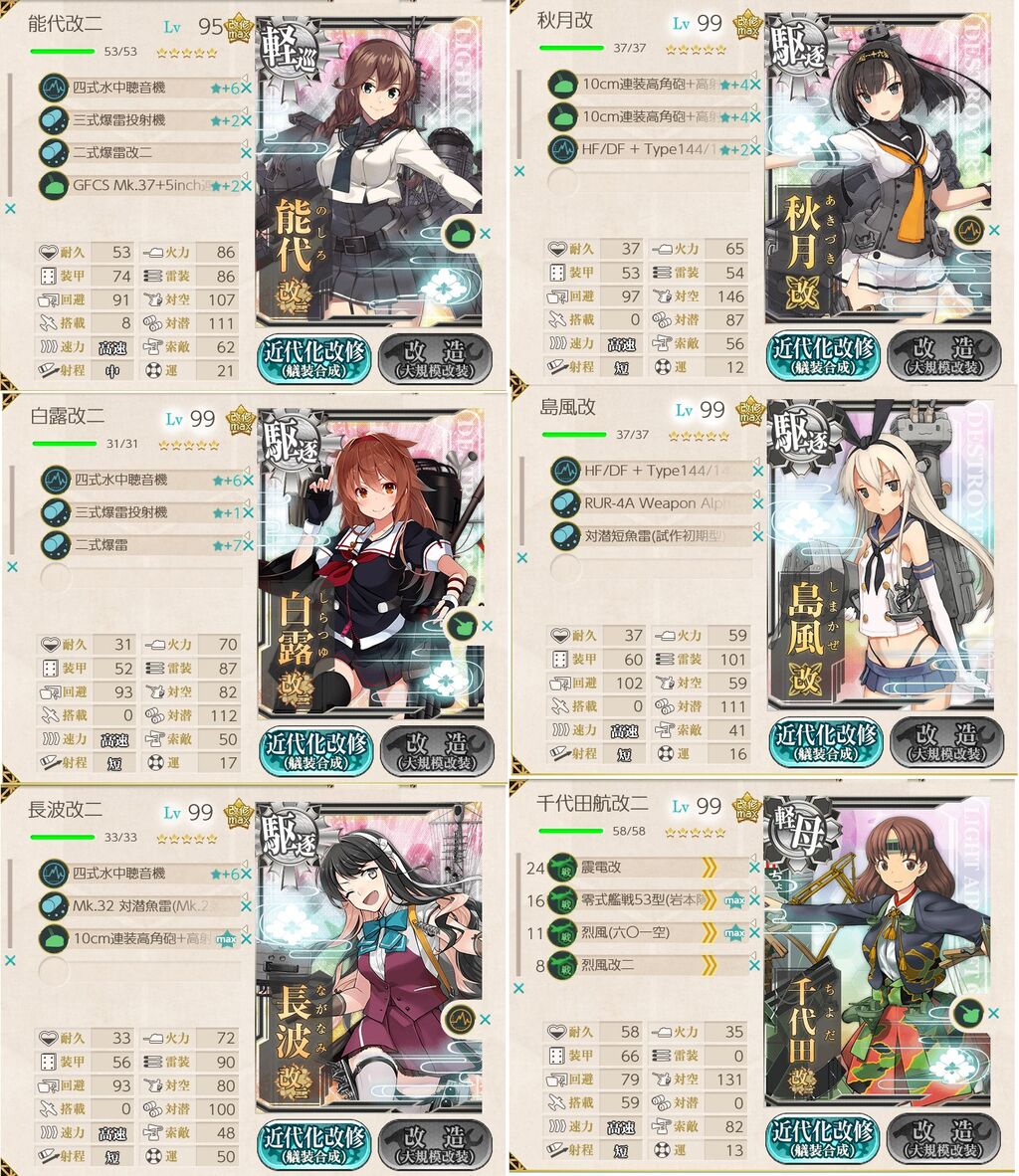 【艦これ】23夏 E1-1甲戦力ゲージ1 ボスマス開放ギミック : 臼猫のお腹ねこパンチ