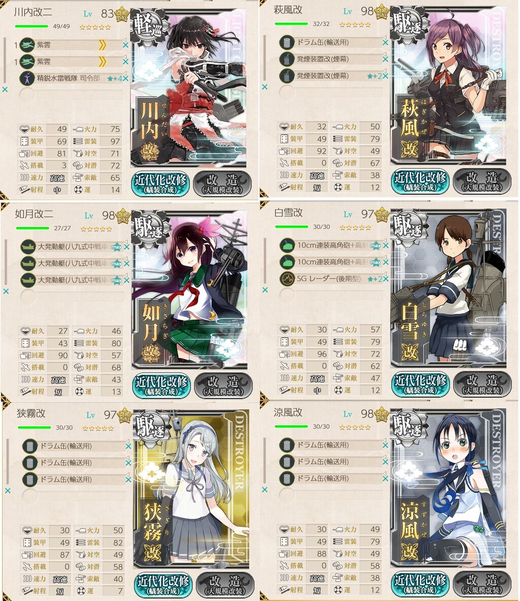 【艦これ】23夏 E2-1甲輸送ゲージ : 臼猫のお腹ねこパンチ