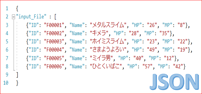【Unity】UnityでJSON形式データファイルの読み込み法 Part.2 : Lab 7 in Singapore