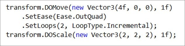【Unity】DoTweenの基礎 Vol.3（DoTweenのオプション） : Lab 7 in Singapore