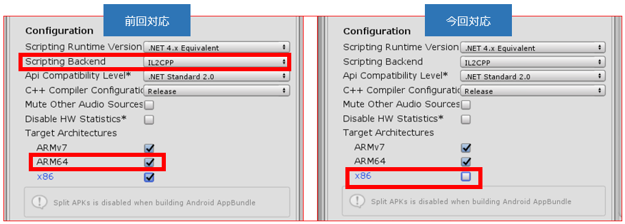 【Unity】Google Playの「ターゲットユーザーおよびコンテンツ」設定 : Lab 7 in Singapore
