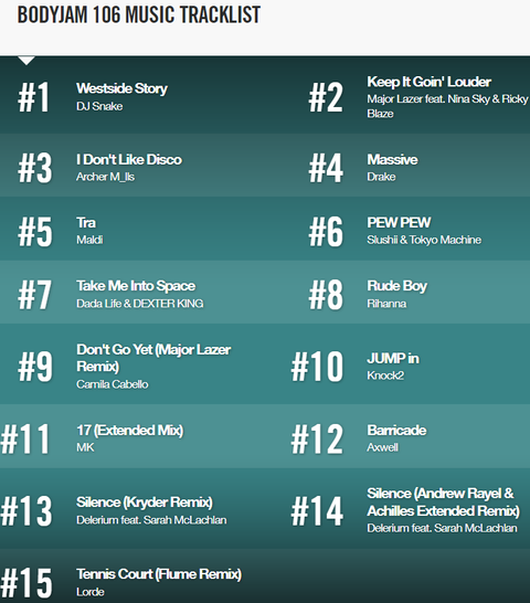 BodyJam 106のTracklist : 徒然なるままに備忘録