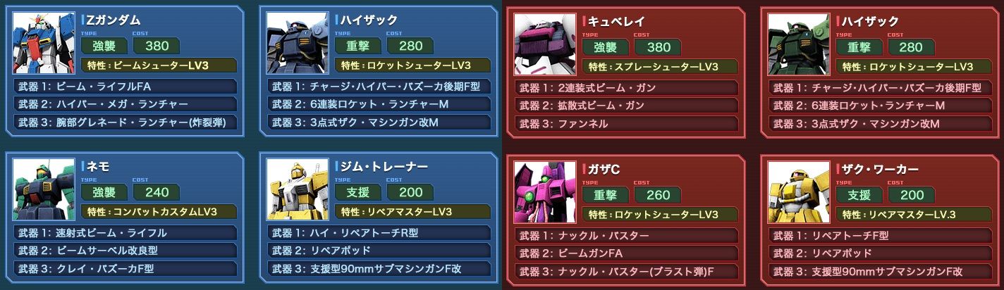 限定大規模戦トーナメント結果「Zガンダム」① : ガンオン雑記