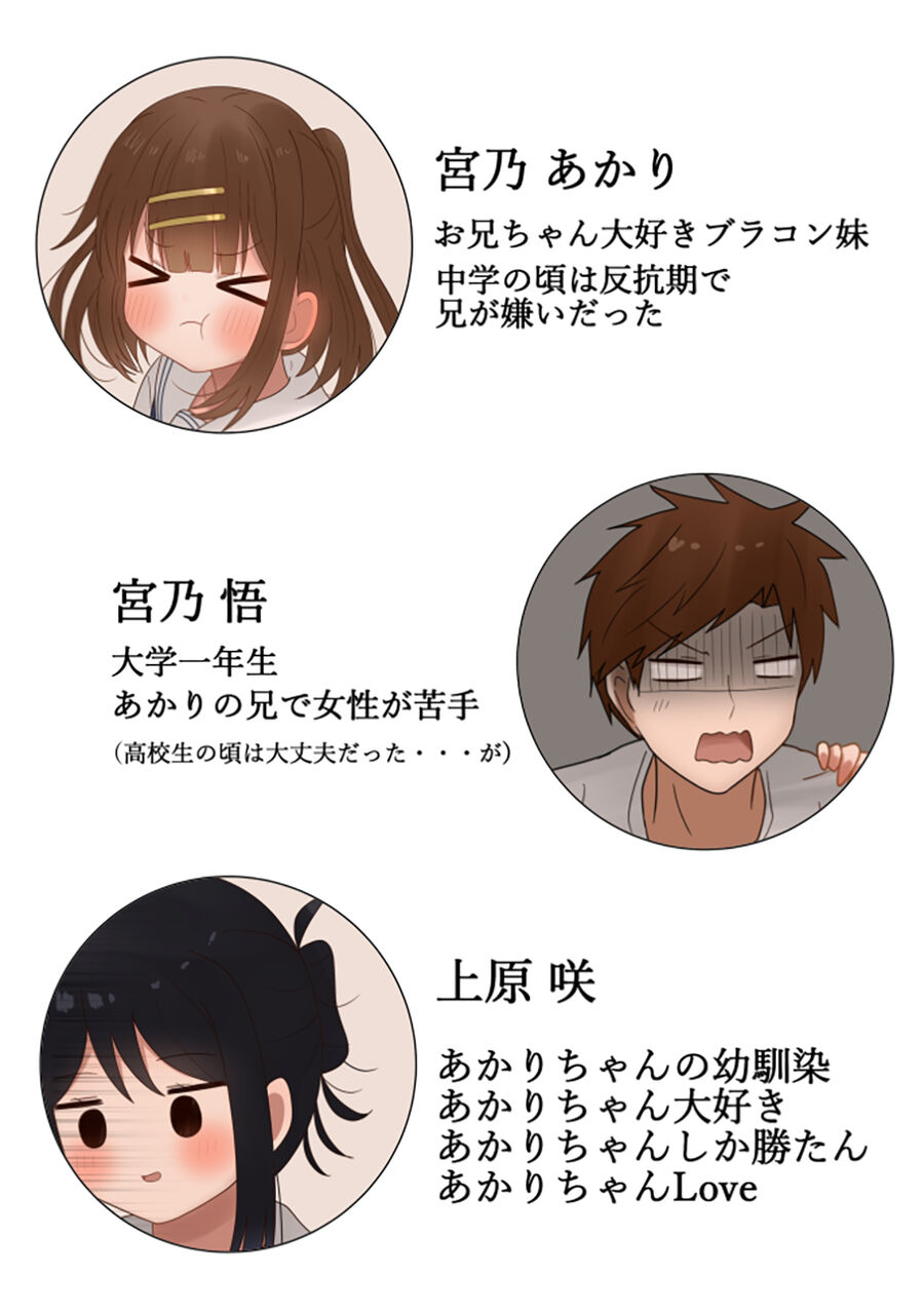 【1話】妹がブラコンで何が悪い！【同人版】2 妹がブラコンで何が悪い！【同人版】 2858