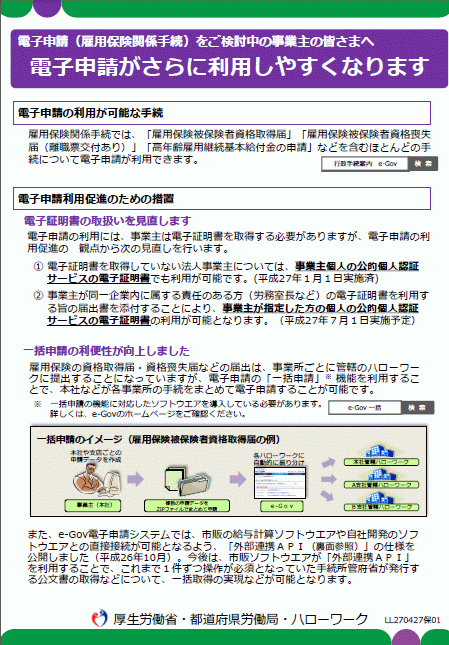 福岡雇用保険電子申請事務センター 電話番号 福岡労働局雇用保険電子申請事務センター Pnfw 5633