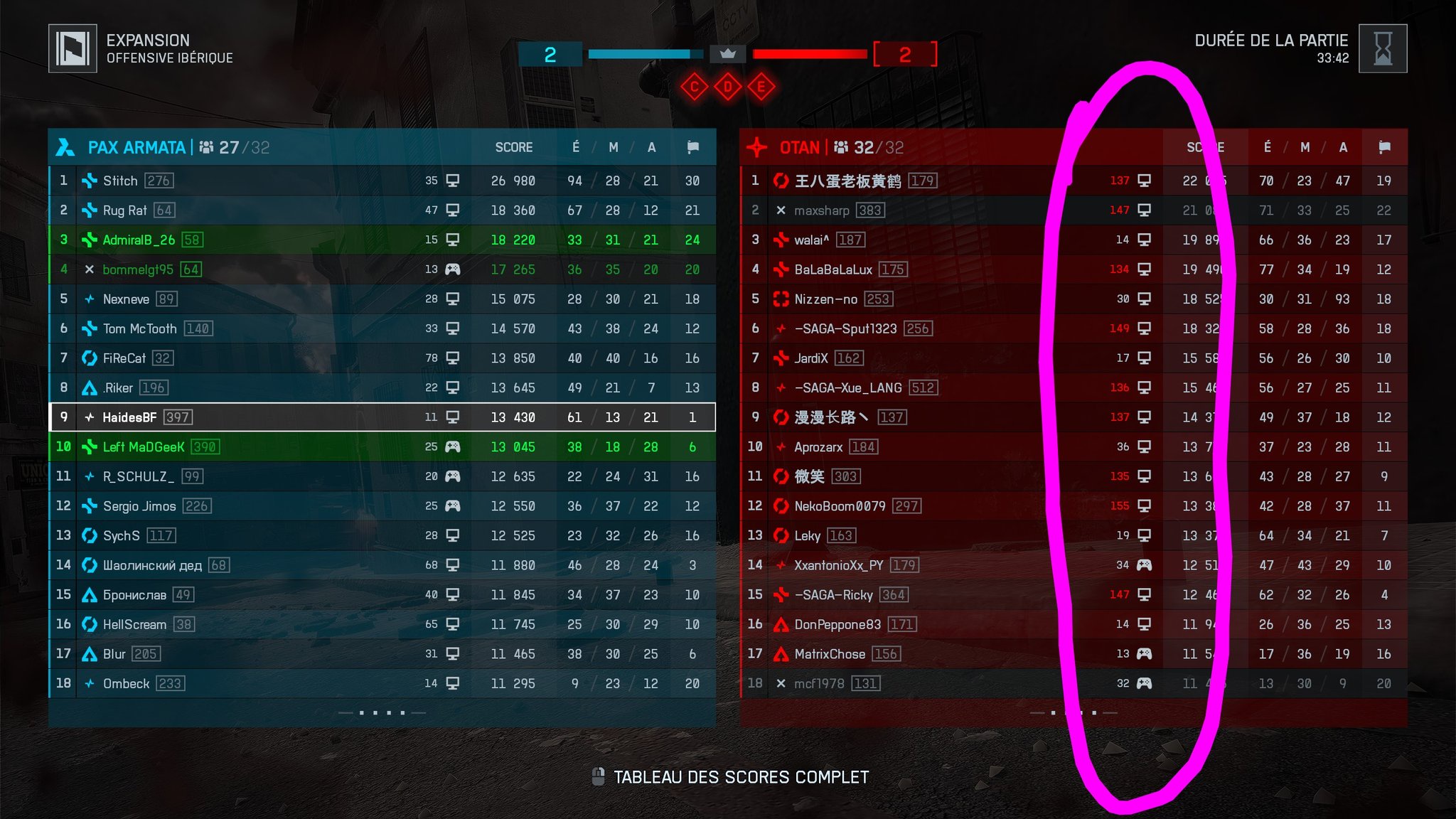 【BF6】製作側でもようやく 試合→部屋解散→人集め→試合 の流れを改善する動きがあるらしい