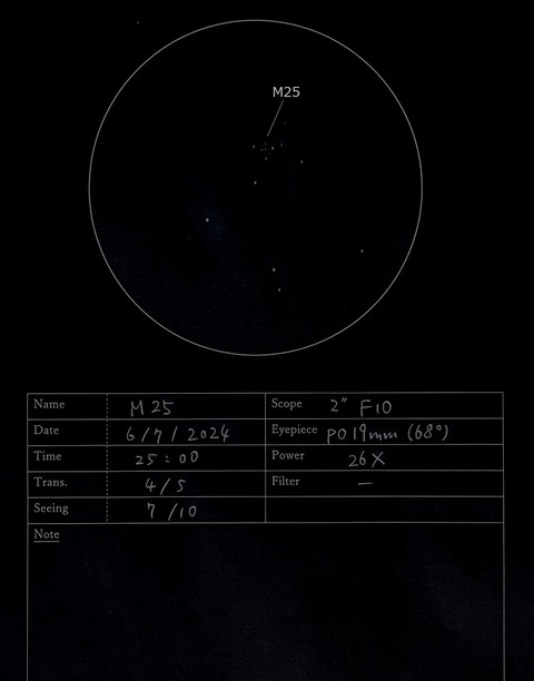 光害地でも小口径で楽しめる夏の星団3つ（その3） : light_bucket_18のblog