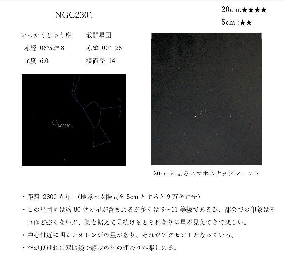 NGC2301～都会で見える天体ガイド : light_bucket_18のblog