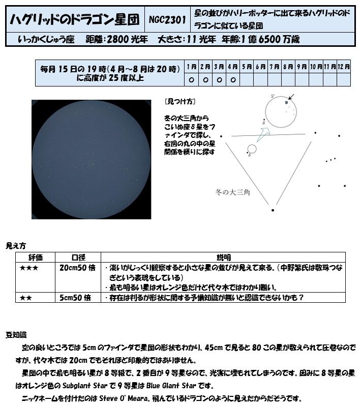 ハグリッドのドラゴン星団～代々木天体カタログ : light_bucket_18のblog